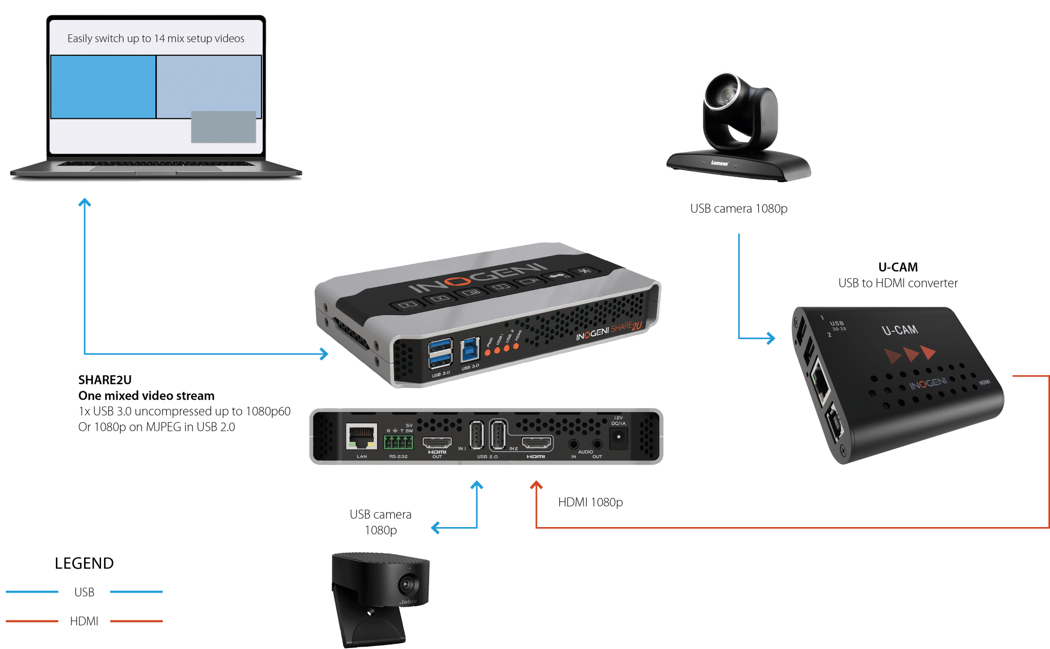%E5%8F%96%E4%BB%A3notepad | Inogeni