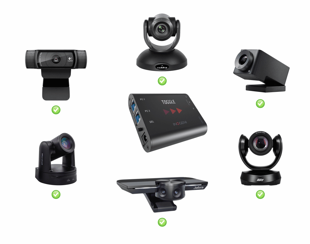 Switcher | TOGGLE | INOGENI