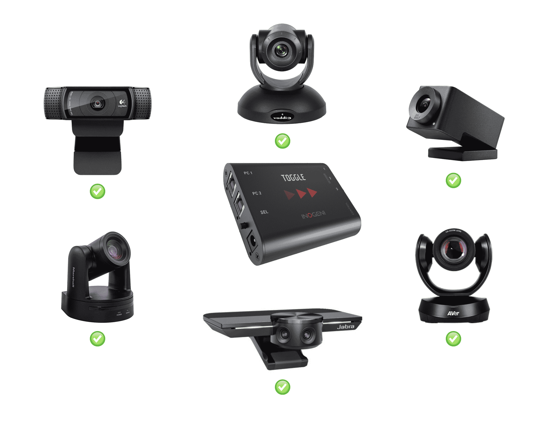 Switcher Toggle Inogeni