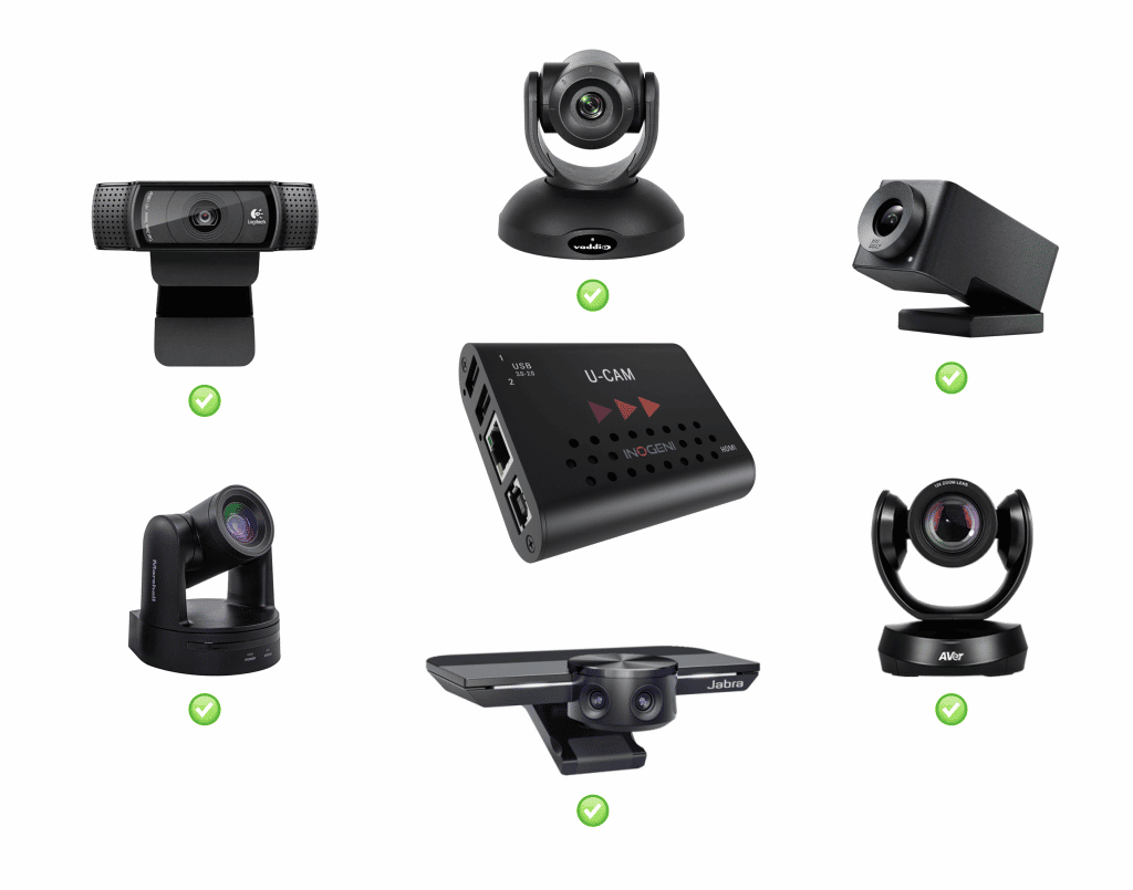 Camera and audio converter | U-CAM | INOGENI