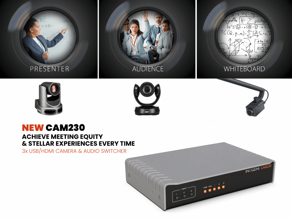 INOGENI | New product | Introducing the INOGENI CAM230 - The Ultimate Multi-Camera Switcher for ...