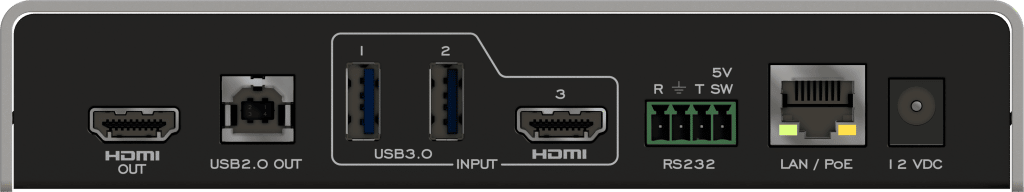 INOGENI | New product | Introducing the INOGENI CAM230 - The Ultimate ...