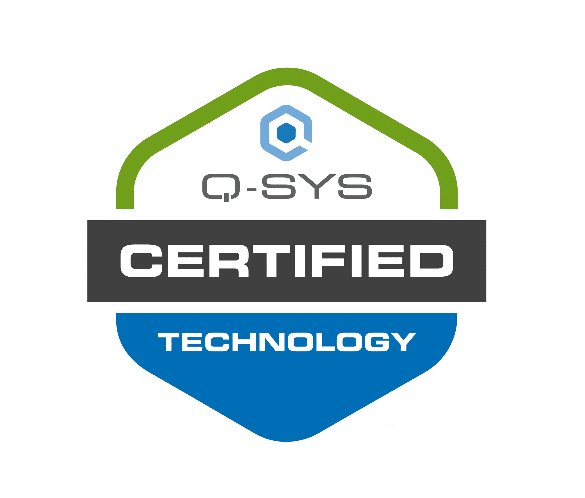 Q-SYS Designer Software | Camera Mixers or Selectors | INOGENI