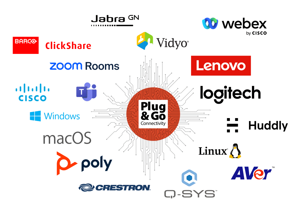TOGGLE ROOMS XT for larger spaces | Inogeni