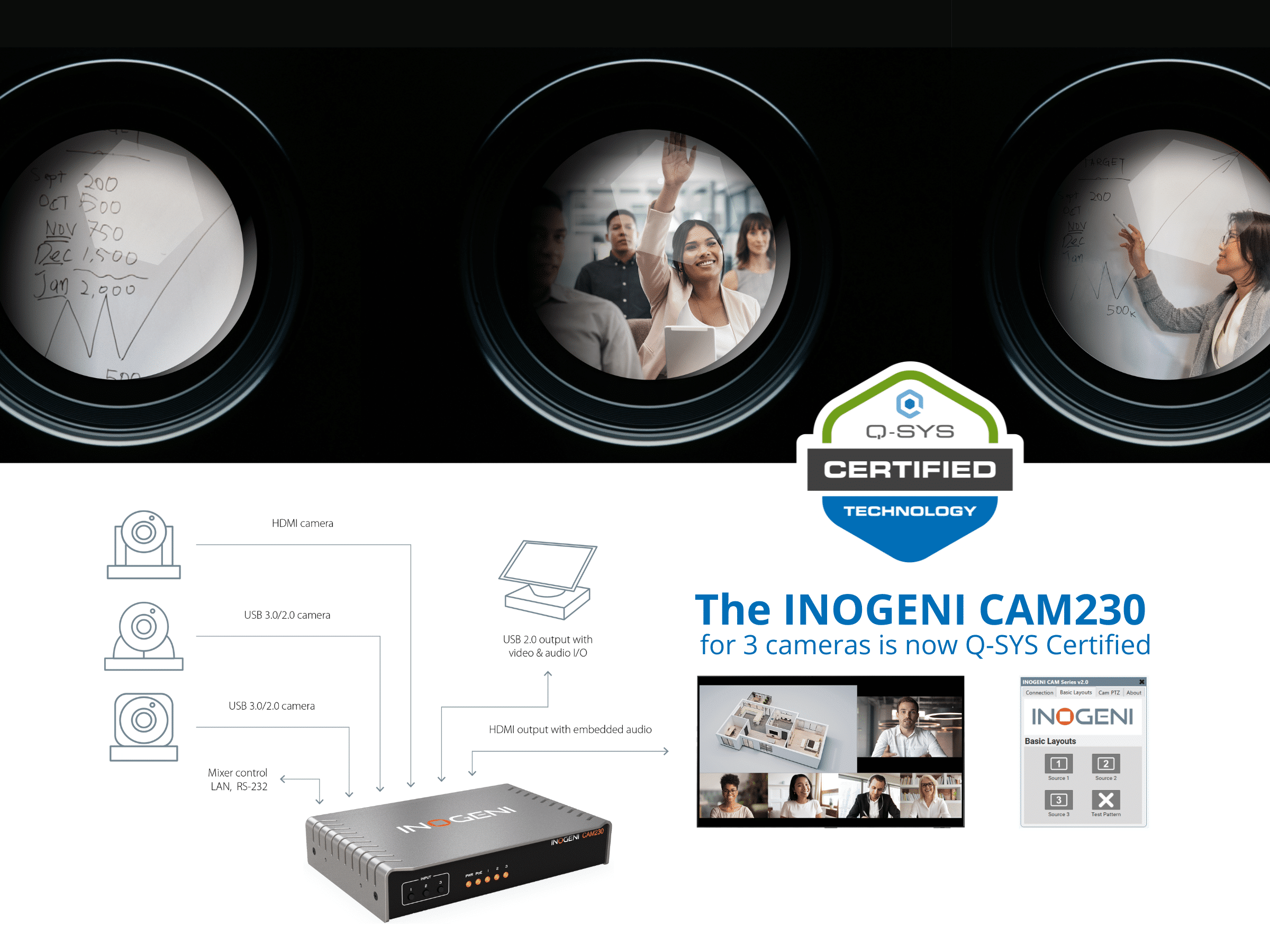 Q-SYS Designer Software | Camera Mixers or Selectors | INOGENI