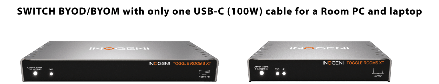 TOGGLE ROOMS XT for larger spaces | Inogeni