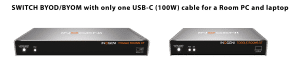 TOGGLE ROOMS XT for larger spaces | Inogeni