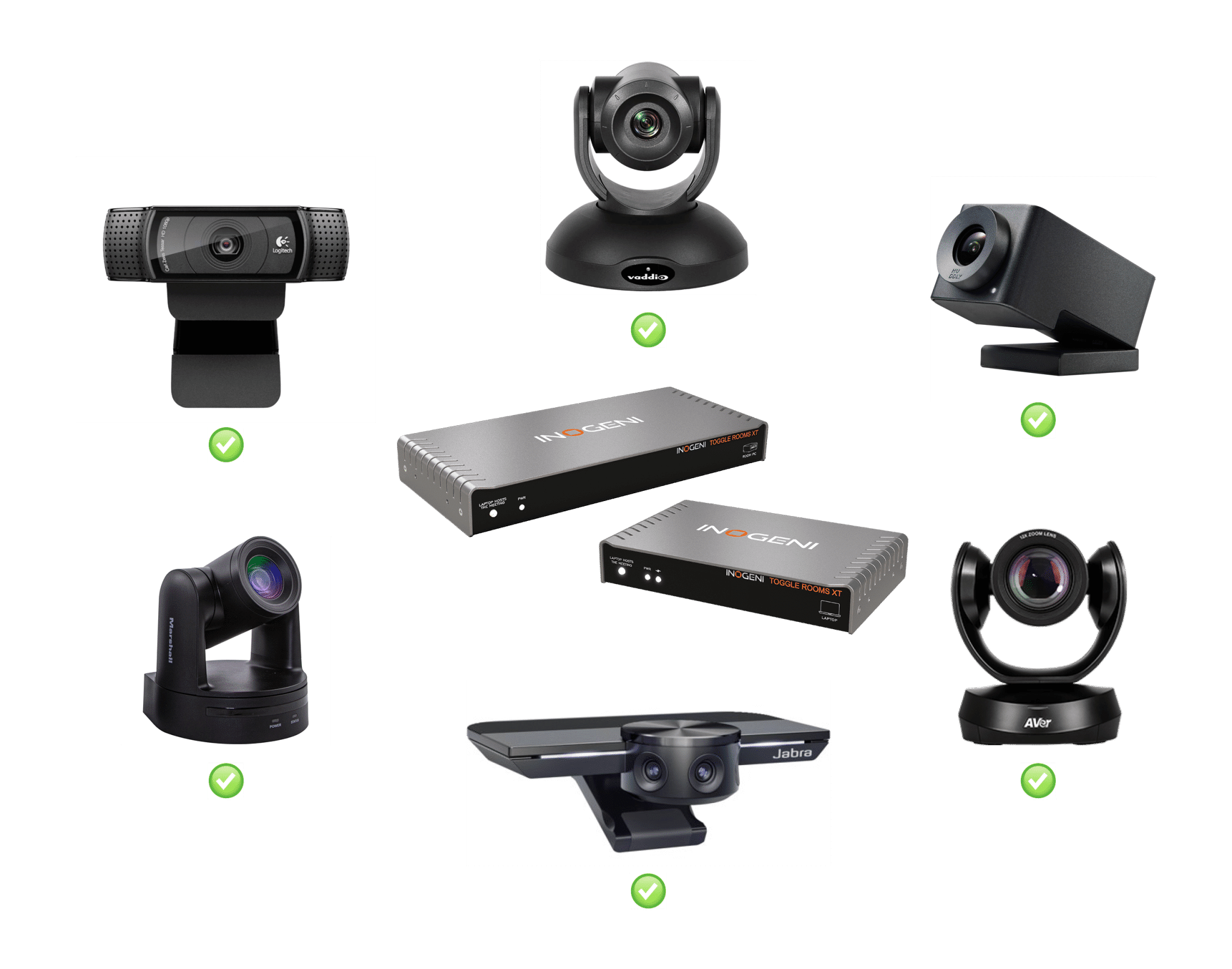 TOGGLE ROOMS XT for larger spaces | Inogeni