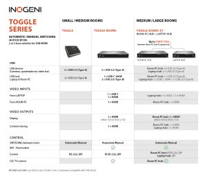 TOGGLE ROOMS XT for larger spaces | Inogeni