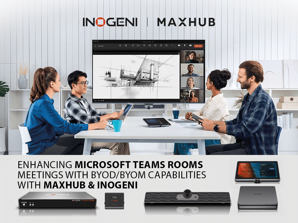 BYOD/BYOM capabilities for Microsoft Teams Rooms meetings | MAXHUB | INOGENI