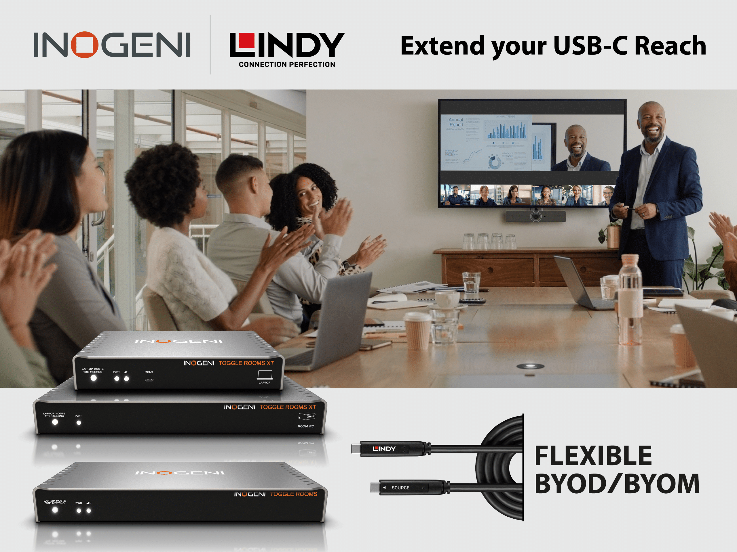 Larger conference tables | Lindy USB-C cable | INOGENI TOGGLE ROOMS