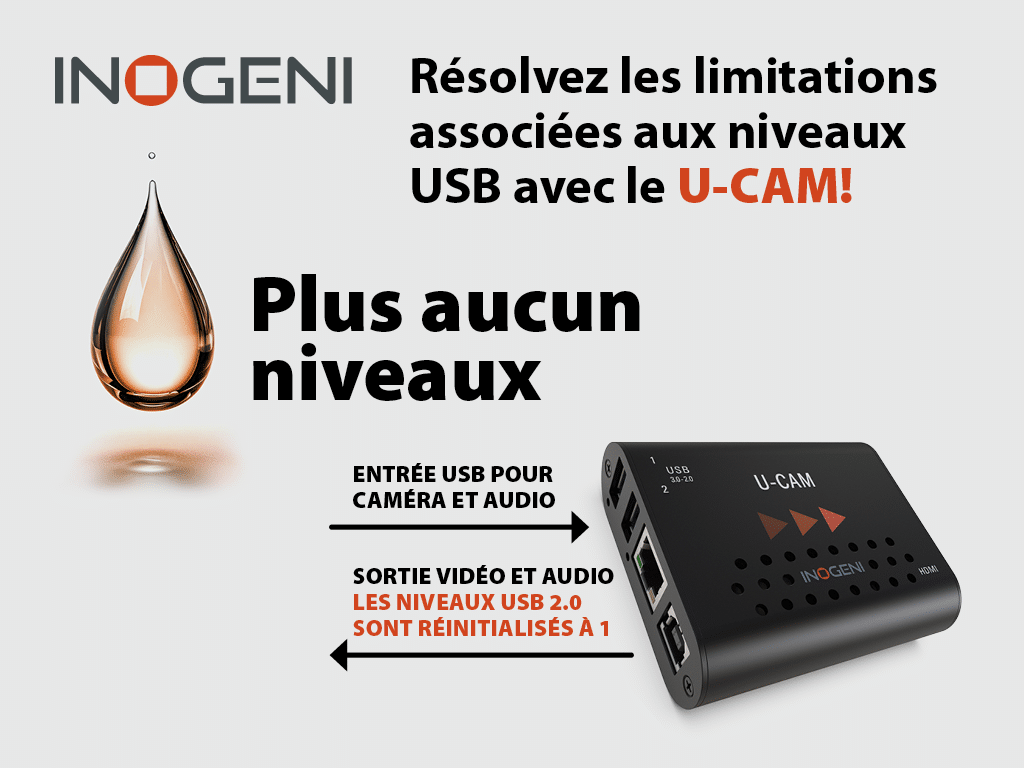 INOGENI | U-CAM | Résoudre les limitations associées aux niveaux USB et convertir l’USB vers l’HDMI