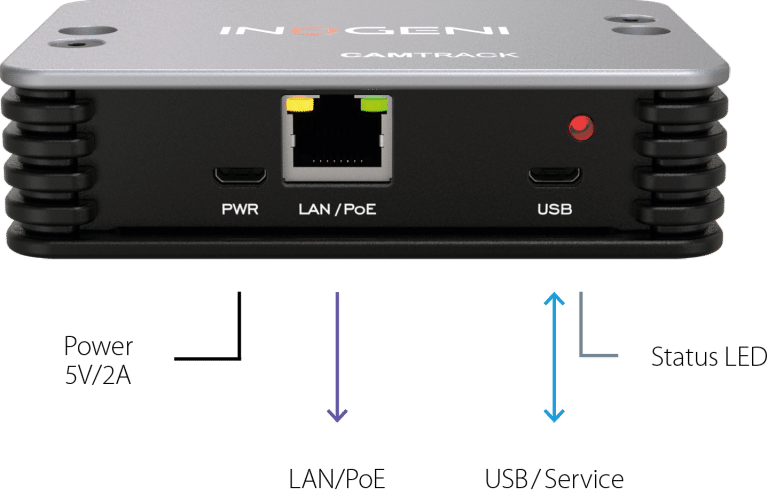 CAMTRACK: Voice-activated multi-camera switcher