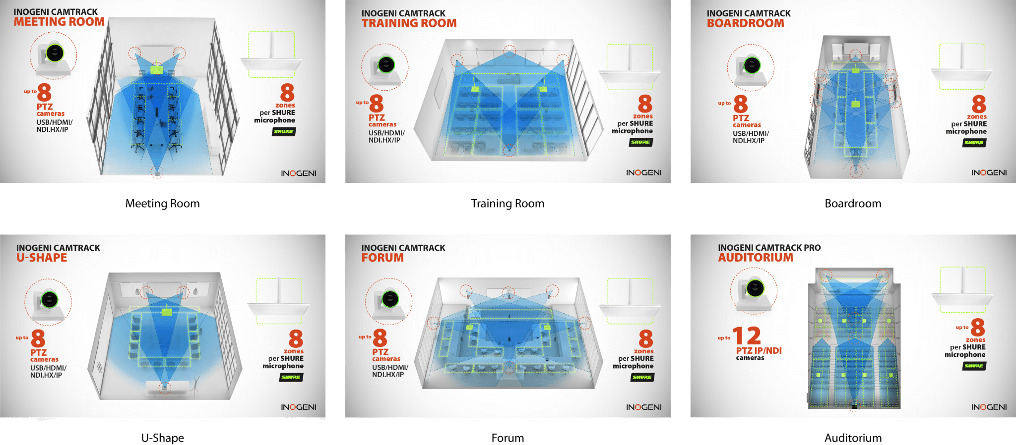INOGENI CAMTRACK: Next-Generation Voice-activated multi-camera switcher ...